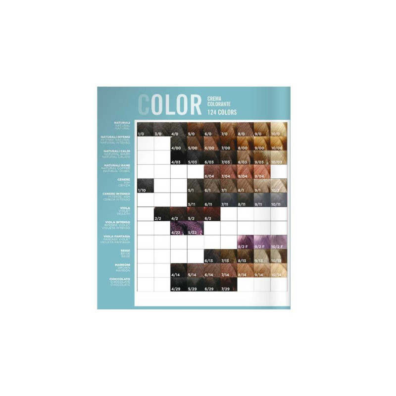 Tinte de Coloración Permanente Fanola