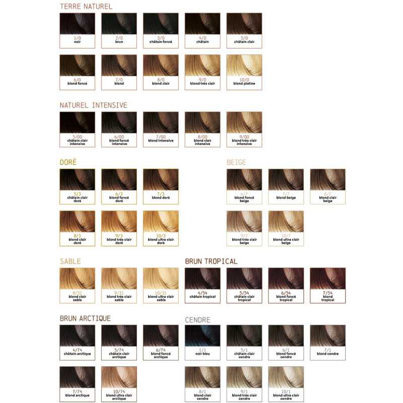 Tinte de Coloración Permanente Bbcos Earthia Color Nathue Complex