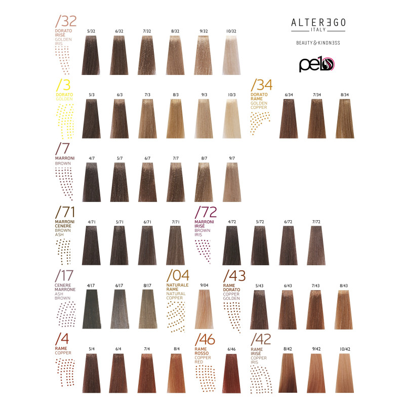 Tinte de Coloración Permanente Alterego Techno Fruit Color