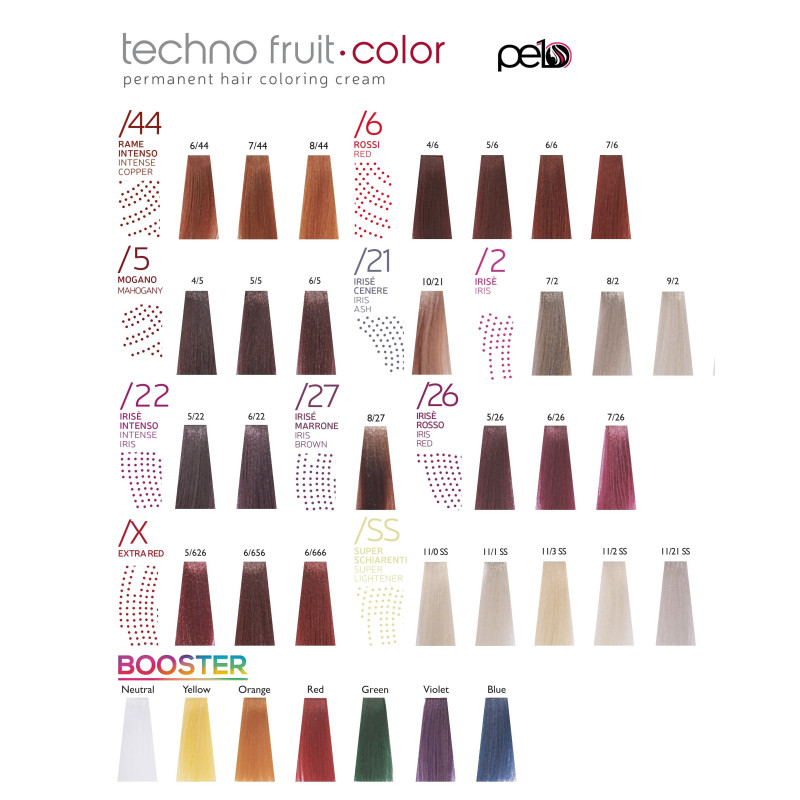 Tinte de Coloración Permanente Alterego Techno Fruit Color